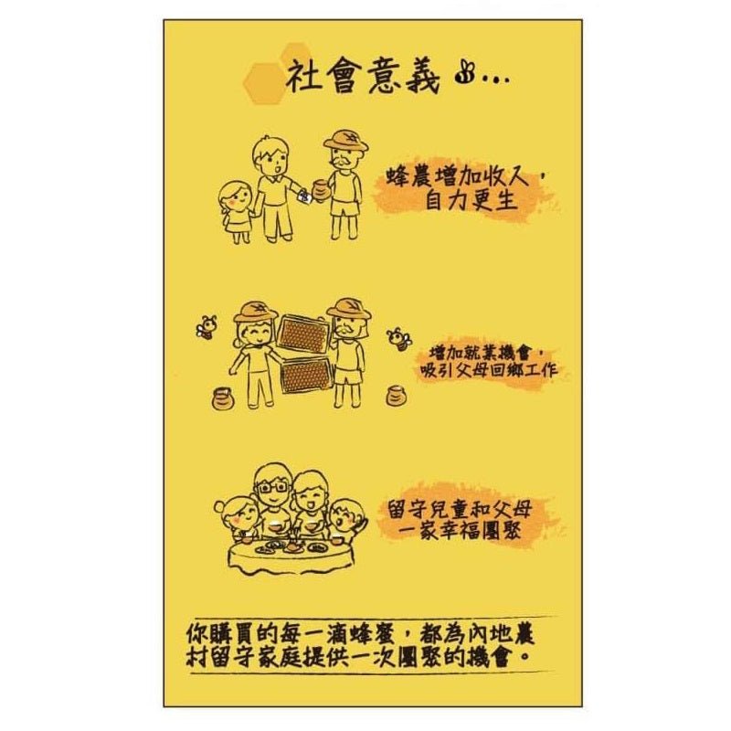 Mrs Bee 蜂蜜 [瓶裝] – Open Bottle